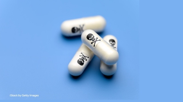 The Poison Pills in Federal Bills - Dr. Rich Swier